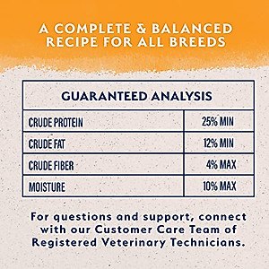 Natural Balance Limited Ingredient Reserve Grain Free Duck & Potato Recipe | Puppy Formula Dry Dog Food | 22-lb. Bag