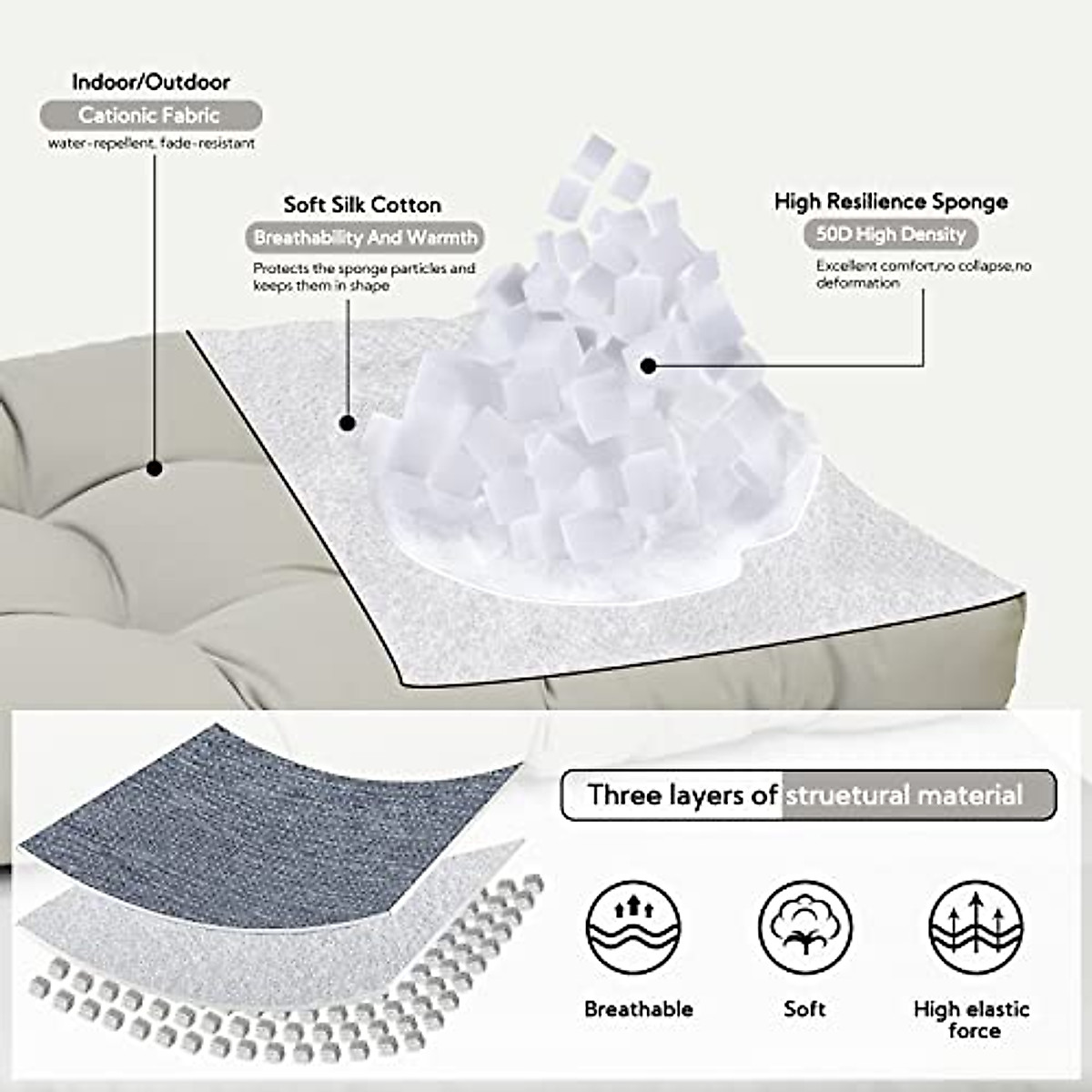 Alurzio Bench Cushion for Indoor Outdoor Furniture, 51.2X19.7Inches,1 Pack, Window Seat Cushions,Thick Patio Bench Cushion with Ties, Machine Wash and Dryer, Durable,Tufted,Light Gray