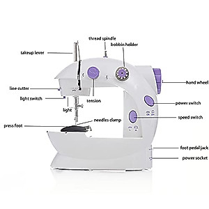Jinyuan Mini Sewing Machine, Dual Speed Portable Sewing Machine for Beginner with Light, Sewing Kit for Kids, Household