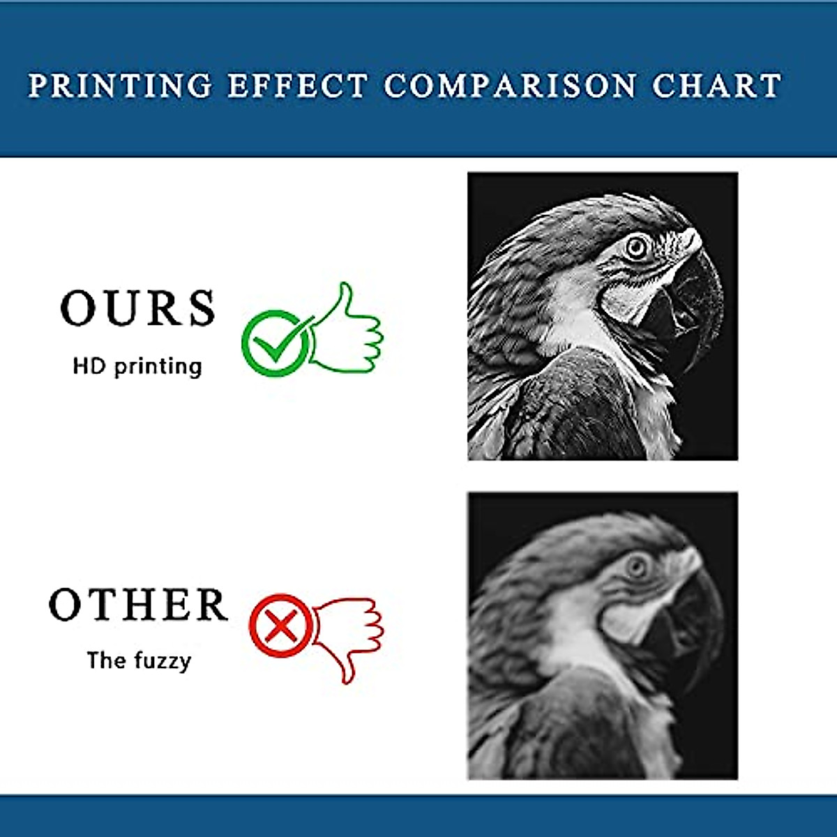 Compatible 80A | CF280A Toner Cartridge Replacement for HP Pro 400 M401n 400 M401dw 400 M401dne 400 M401dn 400 MFP M425dn Printer Toner Cartridge (Black, 1-Pack)