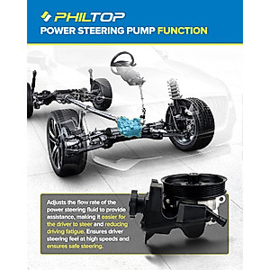 PHILTOP Power Steering Pump 20-326 OE Replacement For Focus 2006-2011, Transit Connect 2010-2011 2.0L, 6S4Z3A674A, 6S4Z3A674ARM, 7S4Z3A674A Power Assist Pump