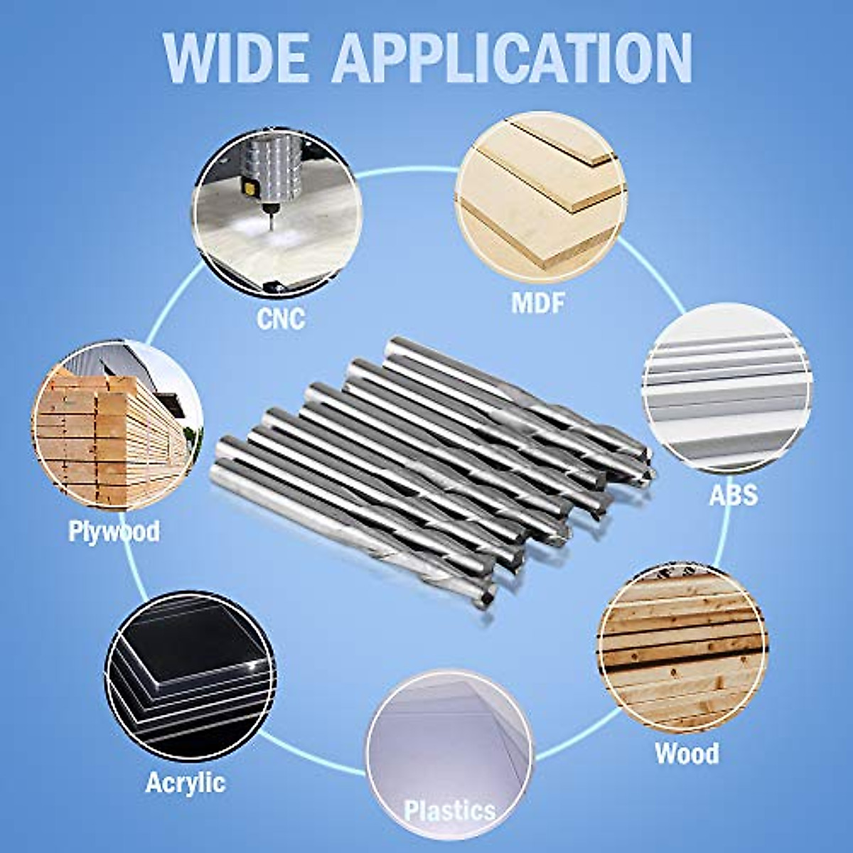 HQMaster CNC Router Bits 1/8" Shank CNC Bit End Mill Flat Nose Carbide Endmill Two Flute Spiral Upcut Milling Cutter Tool Set for Wood PVC MDF Hardwood 10Pcs (3.175 mm)