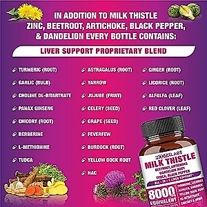 All-in-1 8000mg Highest Potency Milk Thistle NAC BeetRoot Artichoke Dandelion Root - Liver Health Support, Cleanse Detox & Repair, Antioxidant, Plus TUDCA Choline and Ginger - 90 Vegan Capsules