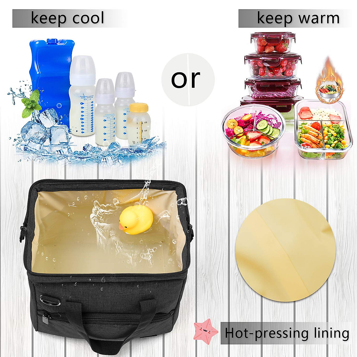 Luxja Breastmilk Cooler Bag with an Ice Pack (Fits 6 Bottles, Up to 9 Ounce), Breastmilk Cooler for Breastmilk Bottles and Small Accessories, Black