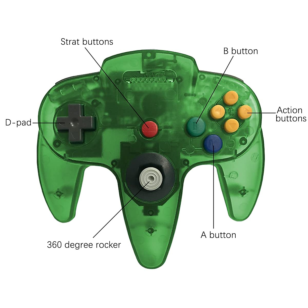 ZeroStory Classic N64 Controller, Wired N64 Controller Joystick with 5.9 Ft N64 AV Cable for N64 Video Game Console (Transparent Blue and Transparent Purple)