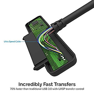SABRENT USB 3.0 to SSD / 2.5 Inch SATA I/II/III Hard Drive Adapter (EC-SSHD)