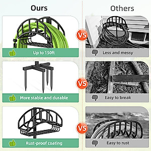 Yumatum Garden Hose Holder, Upgraded Metal Hose Reel with Tool Storage Basket, Heavy Duty Freestanding Water Hose Holders Holds 150ft Hose, Detachable Hose Storage Hanger for Outside