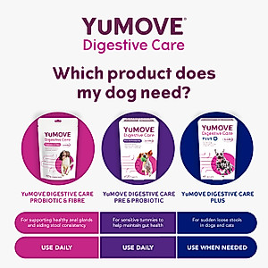 Yudigest Lintbells Plus Probiotics Digestive Support for Dogs 6 Sachets