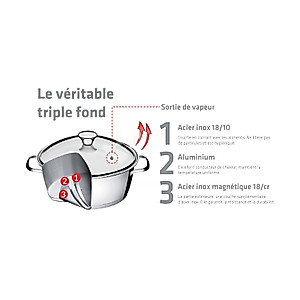 Tramontina Cookware Set, Stainless Steel