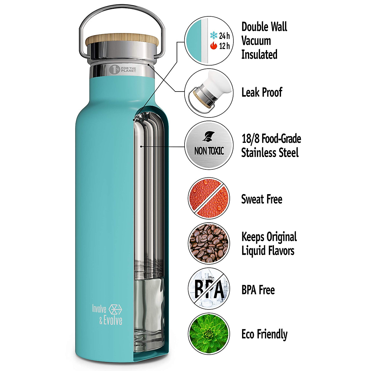 Involve & Evolve Insulated Water Bottle with 3 Lids (Straw Lid) Kids Reusable Double Walled Stainless Steel Flask Metal Thermos 12oz 17oz 20oz 25oz (17 oz, Bare Ocean)