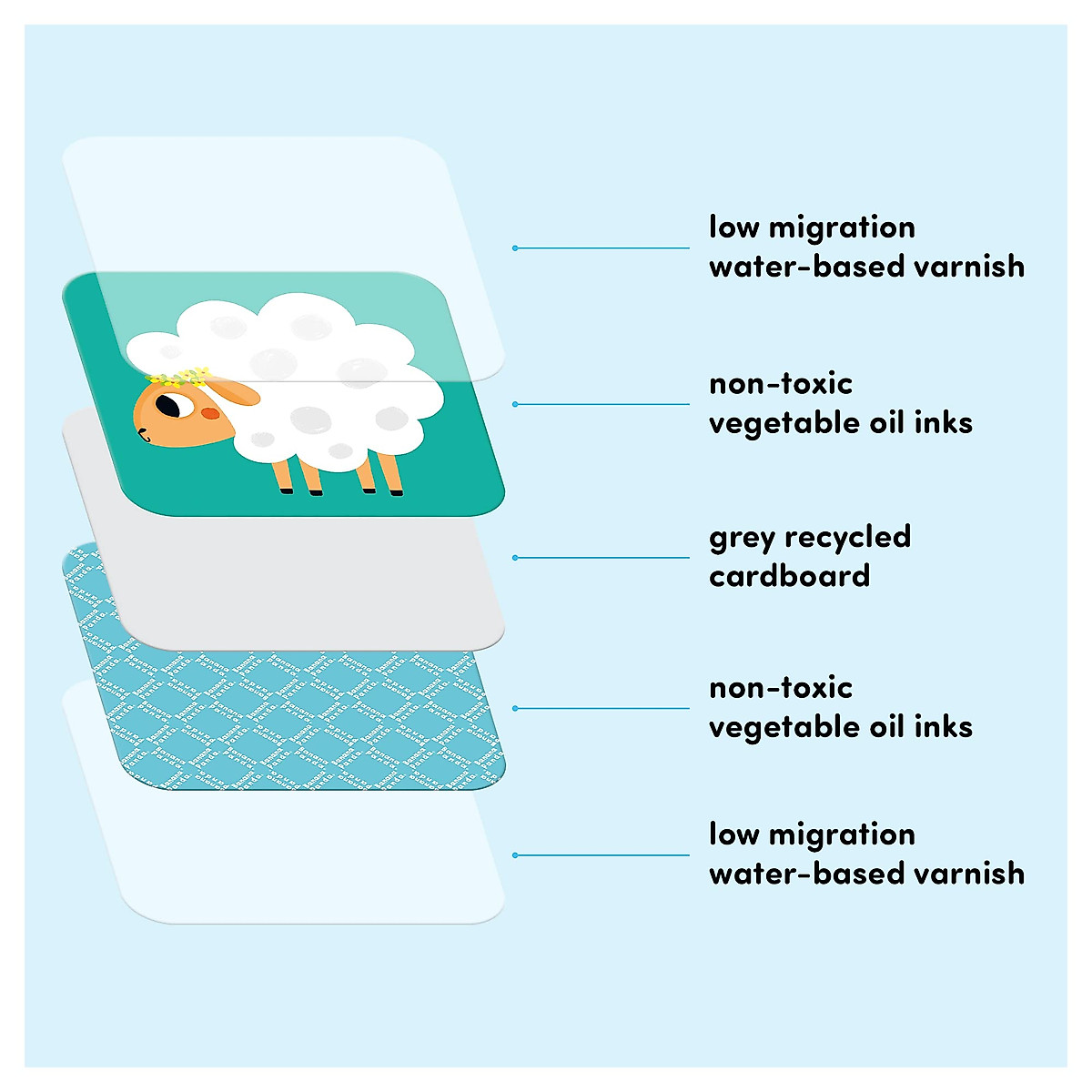 Banana Panda Suuuper Size Memory Matching Kids Game - includes 24 Extra-Large 6” x 6” Cards - Match The Animals or Use as Flashcards - for Toddlers, Boys & Girls, ages 2-4 years