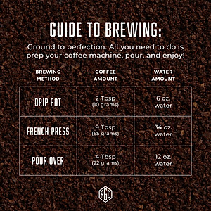 Real Good Coffee Company - Ground Coffee - Organic Dark Roast Coffee - 100% Arabica Coffee Beans - Roasted and Ground in Seattle, WA - 2 Pound Bag