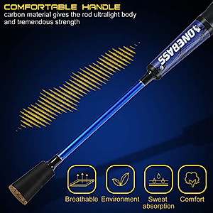 One Bass Fishing Rod Reel Combo, Baitcasting Fishing Pole with Graphite 2Pc Blanks - Blue -Right Handed - 6'