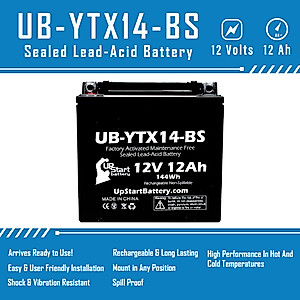 Replacement for 2010 Honda TRX420 Fourtrax Rancher 4x4 420 CC Factory Activated, Maintenance Free, ATV Battery - 12V, 12AH, UB-YTX14-BS