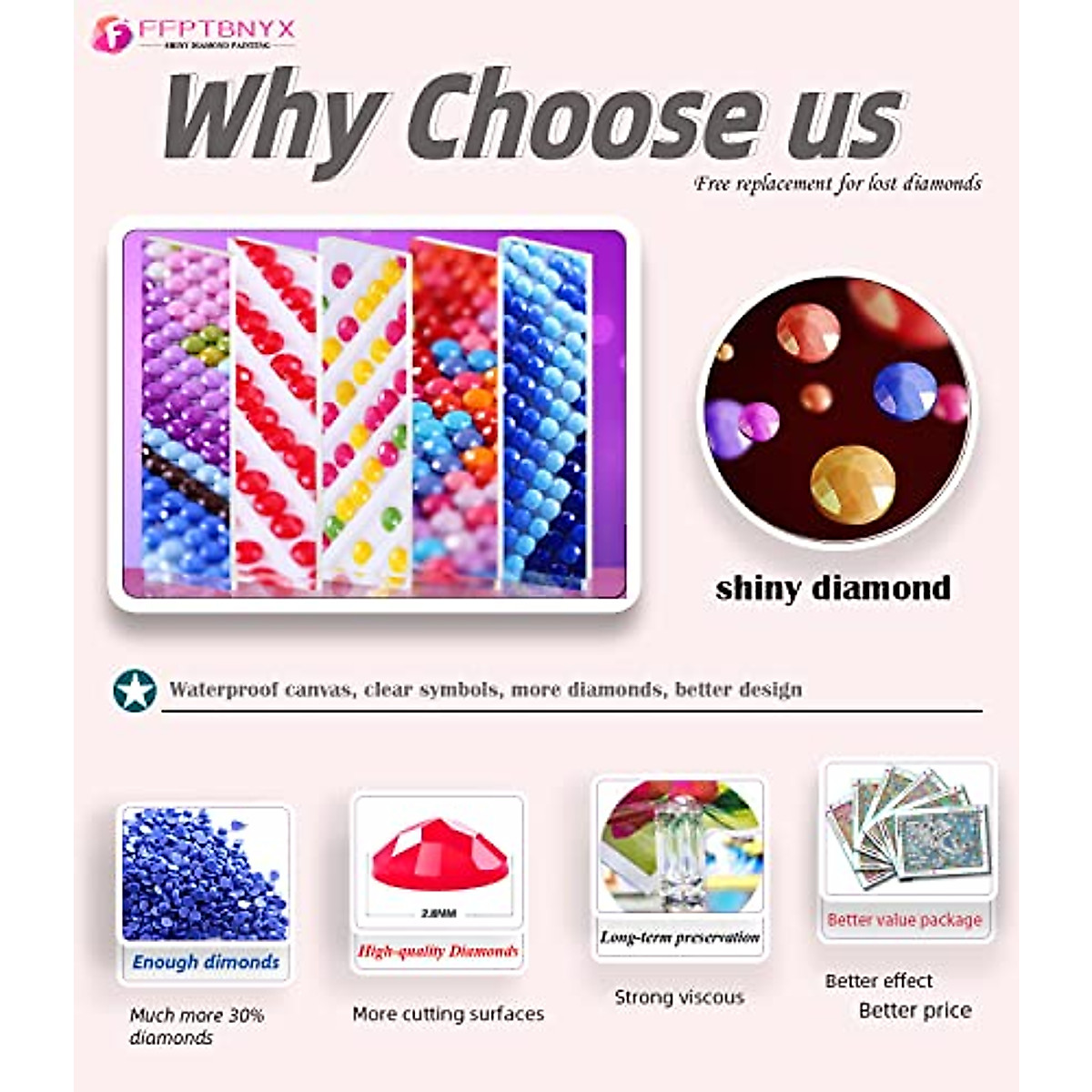 FFPTBNYX 6 Pack Full Drill Diamond Painting Kits for Adults&Beginners 5D DIY 6PCS Diamond Art Kits Paint with Round Diamonds and Gems for Home Wall Decor Gifts(11.8''x15.7'')