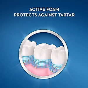 Crest Premium Plus Scope Outlast Toothpaste, Long Lasting Mint Flavor 5.2 oz (Pack of 3)