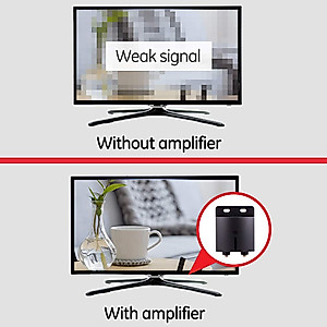GE Pro Outdoor Antenna Amplifier, Low Noise Antenna Signal Booster, Clears Up Pixelated Low-Strength Channels, Supports HD Smart TV VHF UHF – 42179