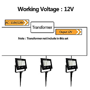 ZHMA 10W Low Voltage Landscape Lights 12V LED Outdoor Spotlight Bowfishing Lights,3000K Warm White Light Landscape Lighting,IP66 Waterproof Spotlight for Yard,Garden(6 Pack)