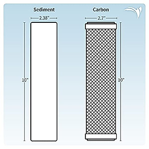 AquaticLife 10-Inch Cartridge Filters, RODI Reverse Osmosis Deionization Water Filter Replacement Cartridges Kit (Carbon)