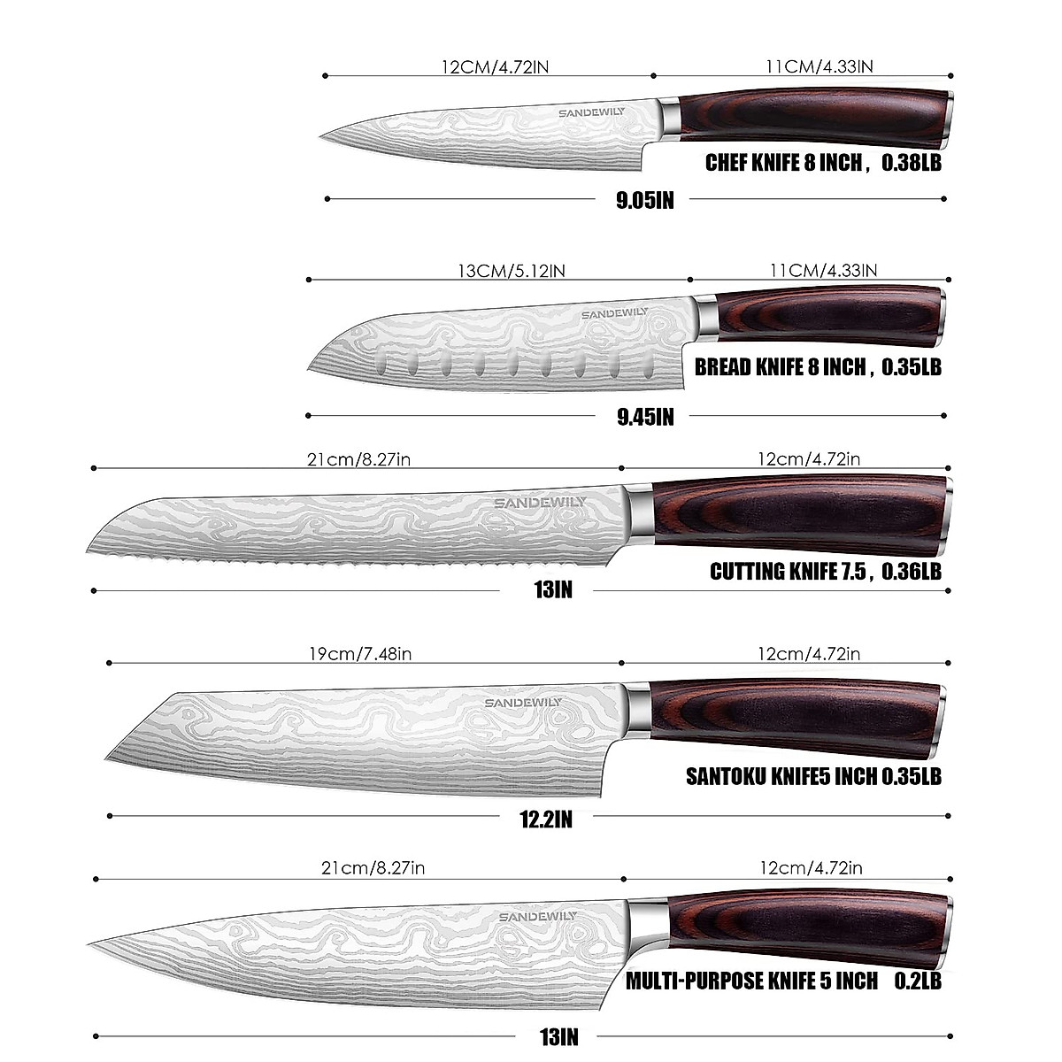SANDEWILY 5PCS Chef Knife Set - Ultra Sharp Japanese Knives with High Carbon Stainless Steel Blades and Ergonomic Pakkawood Handle in an Elegant Gift Box
