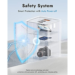 USB C Charger, Baseus PowerCombo Pro 40W, Surge Protector Power Strip, 6-in-1 USB C Charging Station with 3 Outlets, 2 USB-C Ports, USB Port, for Nightstand, Travel, TV Cabinet, and End Table
