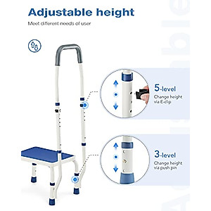 GreenChief Metal Step Stool with Handle, Bed Medical Foot Step Stool for Elderly, Handicap, Adults, One Stepping Stool with Handrail for Bedroom Bathroom (Heavy Duty 500 Lbs Support)