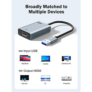 Lemorele USB to HDMI Adapter for MacBook Air/Pro/Mini, 1080P@60Hz USB to HDMI Cable for Mac Supports Mirror/Expansion Mode Multi Display Video Adapter Compatible with Windows7,8,10/MacOS10.15