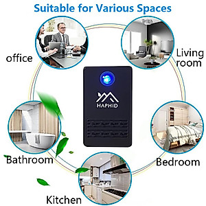 HAPHID Ionizer Air Purifier, Plug in Air Purifier with 8 Carbon Fiber Heads to 40 Million Anions/Sec, Filterless Ion Air Purifier for Home/Office Purify: Bathroom Odor, Pets Smell, Dust Etc(3-Pack)