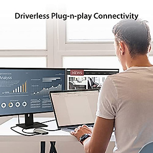 j5create USB4 Dual 4K Multi-Port Hub -5 in 1 USB4 Hub with PD 85W, Dual 4K Display, DisplayPort 1.4, USB-A, USB-C Ports | for Macbooks, Windows Laptops, Thunderbolt 3/4, and USB4 Devices (JCD401)