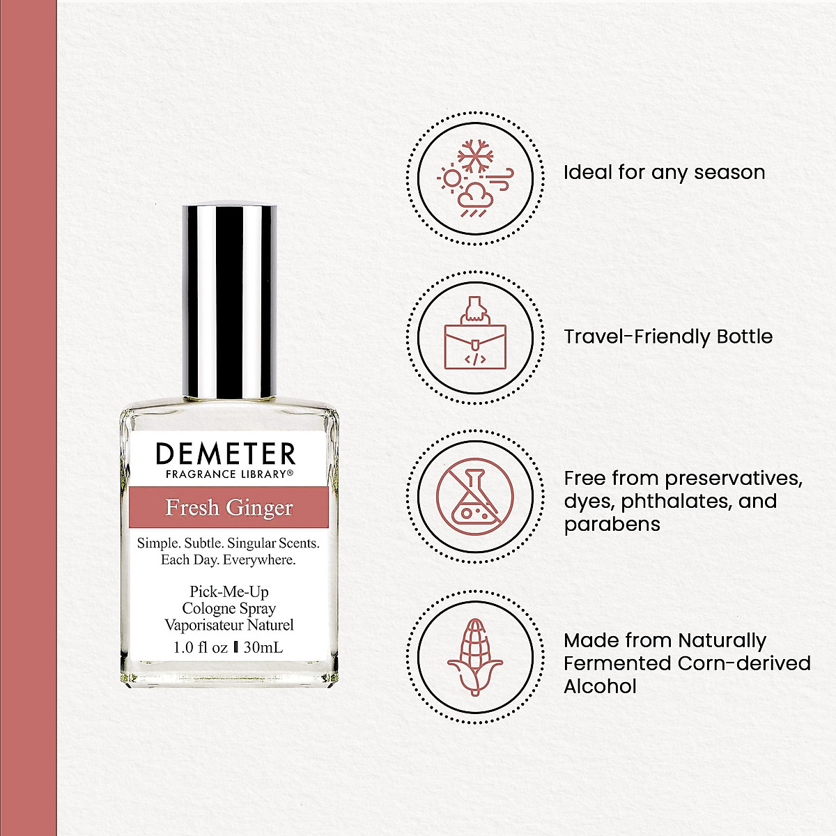 DEMETER Fresh Ginger 1 Oz Cologne Spray, Perfume for Women and Men