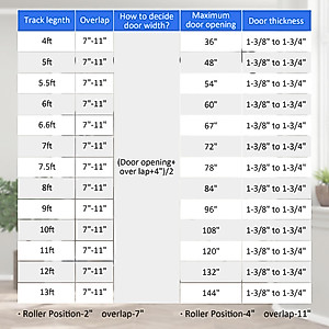 skysen 6FT Heavy Duty Sliding Barn Door Hardware Single Track Bypass Double Door Kit Black(Bypass J Shape-1)