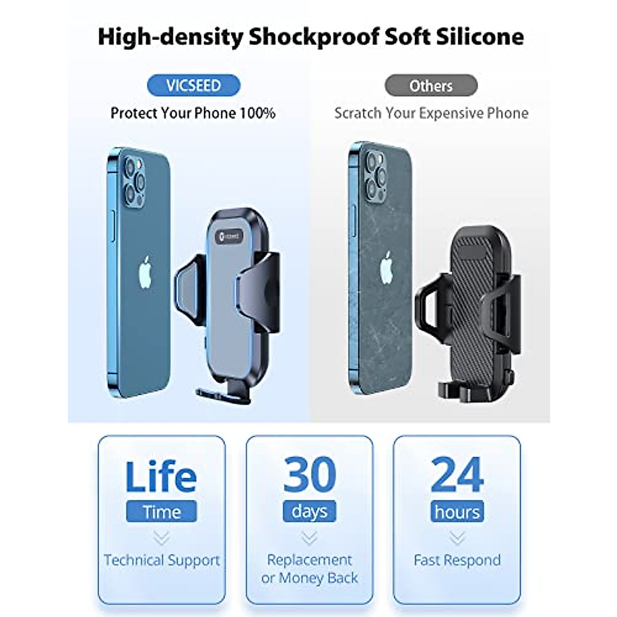 VICSEED Phone Mount for Car [Lifesaver to Keep Eyes on Road] Car Phone Mount in Front of Steering Wheel, Never Get Distracted Car Phone Holder Mount, Grip on Dashboard Car Mount for iPhone & Android