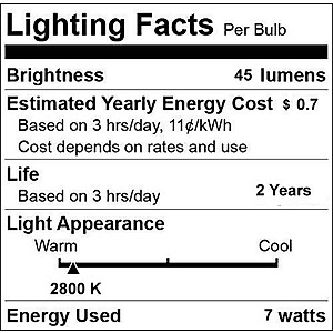 Mandala Crafts 7W 120v Night Light Bulbs Dimmable Himalayan Salt Lamp Bulbs - 12 C7 Bulbs E12 Small Bulbs for Christmas Village Light Bulbs Inflatable Light Bulb Replacement