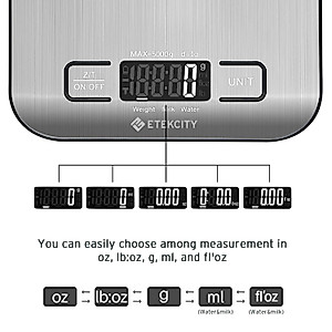 Etekcity Small Food Scale and EB9380H Digital Body Weight Bathroom Scale