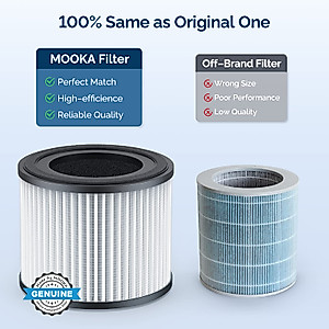 Air Purifier and Filter Combo, Air Purifiers for Home Large Rooms up to 1200ft², MOOKA H13 True HEPA Air Purifier for Bedroom Pets with Fragrance Sponge, Timer, Air Filter Cleaner