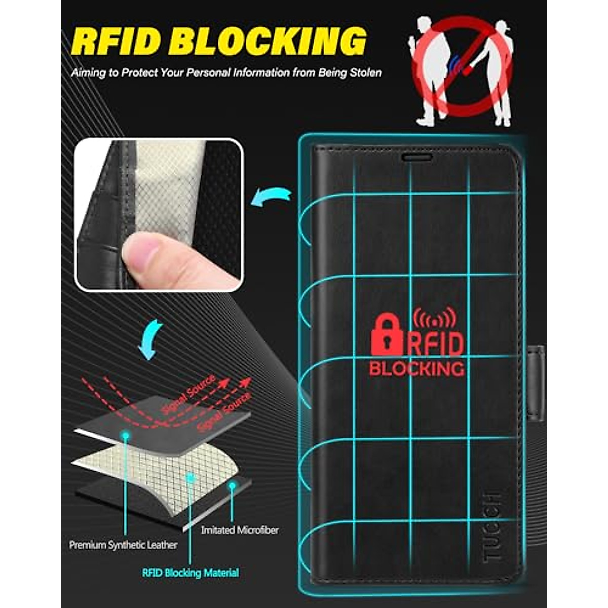 TUCCH Wallet Case for Galaxy S23 Ultra 5G, [TPU Shockproof Interior Case] Kickstand [RFID Blocking] Card Slot, Magnetic PU Leather Folio Cover Compatible with Galaxy S23 Ultra 5G 6.8-Inch 2023, Black