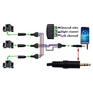 zdyCGTime 3.5mm Screw Terminal Block Cable 3.5mm (1/8inch) Stereo Audio Male to 3 Pin/Way Female Bolt Screw AV Headphone Type Adapter Cable（30CM/2Packs)(3Pole/M)