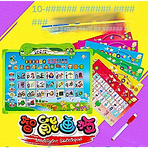 KBREE Mural Chart for Toddlers Children Learn Pinyin Literacy