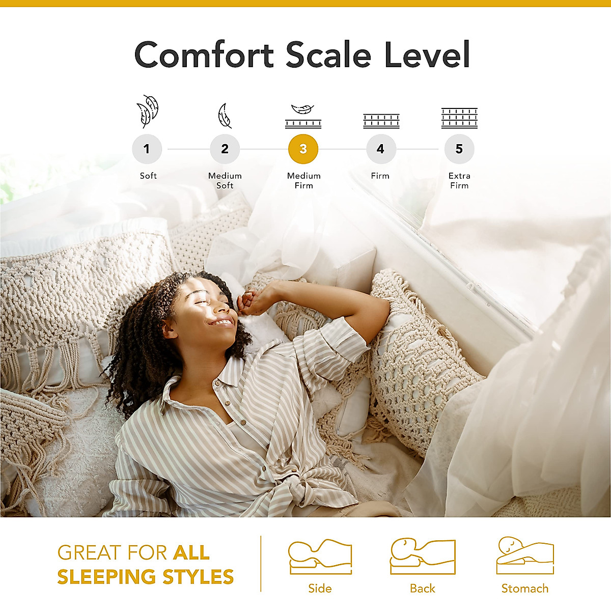 DynastyMattress Short King RV Mattress 72x75, 10-Inch CoolBreeze Gel Memory Foam Mattress for RV, Camper, Trailer-King RV Short Size, Made in USA