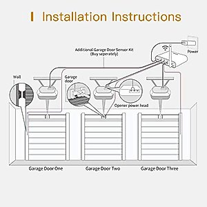 Additional Safety Sensor for Refoss Smart Garage Door Opener (RSG200&MSG200&MSG200HK)