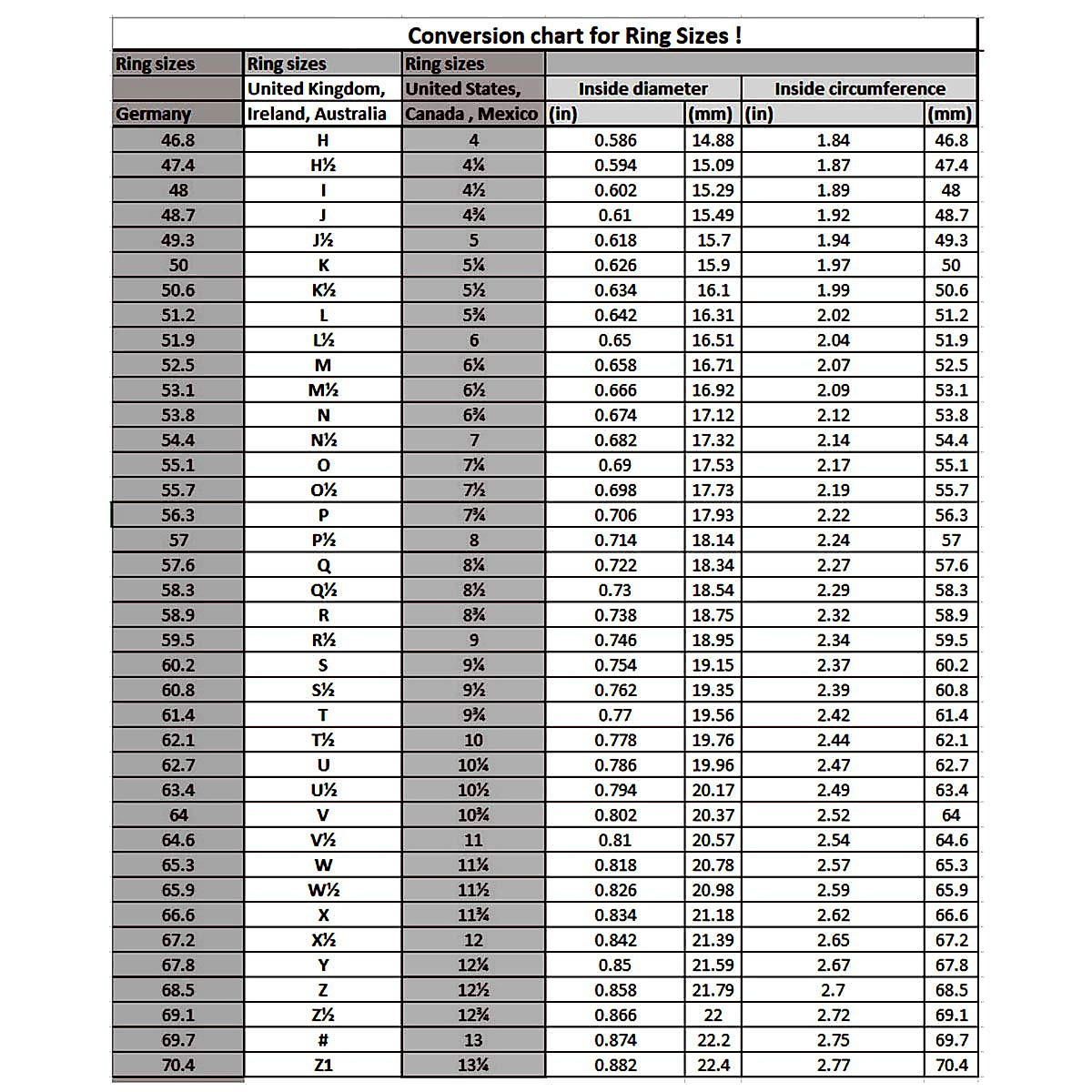 Joyas Plata Natural Gemstone Round Shape One Stone cheker Smoky Quartz ring-925 Sterling Silver Brown Smoky Quartz Ring-January Birth Capricorn Astrology Natural Gemstone Ring SRSQUCH-5009-11 us