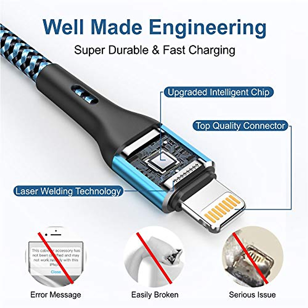 Durcord iPhone Charger 6FT/6/3/1.5, Lightning Cable Fast Charging iPhone Cable Nylon Braided iPhone Charging Cord Compatible with iPhone 14/13/12/11 Pro Max/XS MAX/XR/XS/X/8/7/Plus/6S/6/SE/5S/iPad