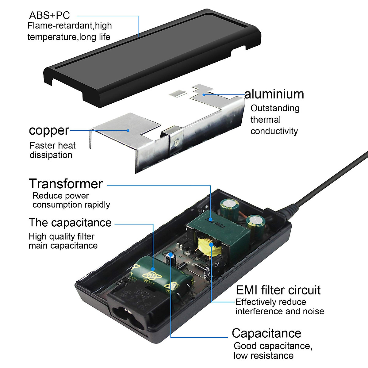 24V 2A Adapter Charger for Razor Ground Force Electric Go-Kart