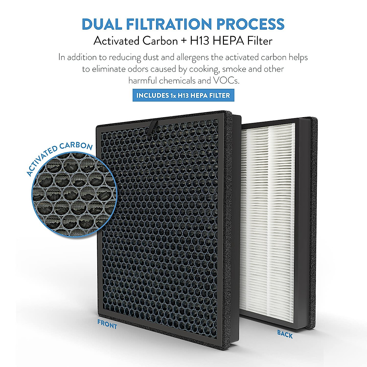 AccuMed HEPA Air Purifier, Removes Pet Hair and Smoke, White (A310W)