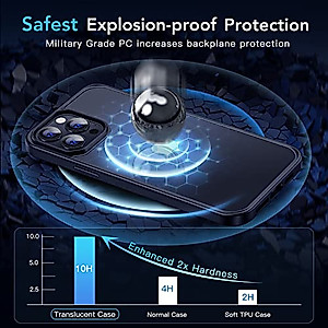 CASEKOO for iPhone 13 Pro Max Case KooShock, [10 FT Military Drop Protection] [Skin-Friendly Touch] Built-in Airbags and Rugged Matte Back, Thin Translucent Protective Case 6.7", Black