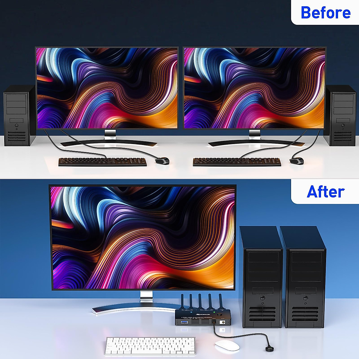 KVM Switch HDMI 2 Port Box, 8K@60Hz USB3.0 HDMI2.1 Switch for 2 Computers Share Keyboard Mouse Printer and one HD Monitor,Support UHD 4K@120Hz,with 2 USB Cable,Power Adapter and Controller