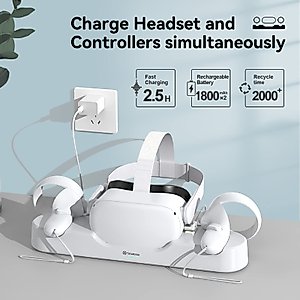 Smatree Charging Dock for Meta Quest 2/Oculus Quest 2, Support Elite Strap with Battery, VR Charging Station for occlusion quest, 2 Rechargeable Batteries, Headset and Controller stand, 20W PD Charger