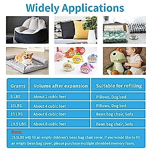 Welacer Shredded Memory Foam Filling 5lbs for Bean Bag Filler, Pillow Chair Cushion Dog Bed Arts Crafts Refill, Without Added Gel Particles, Premium Soft and Great for Stuffing, Multi Color and Shape