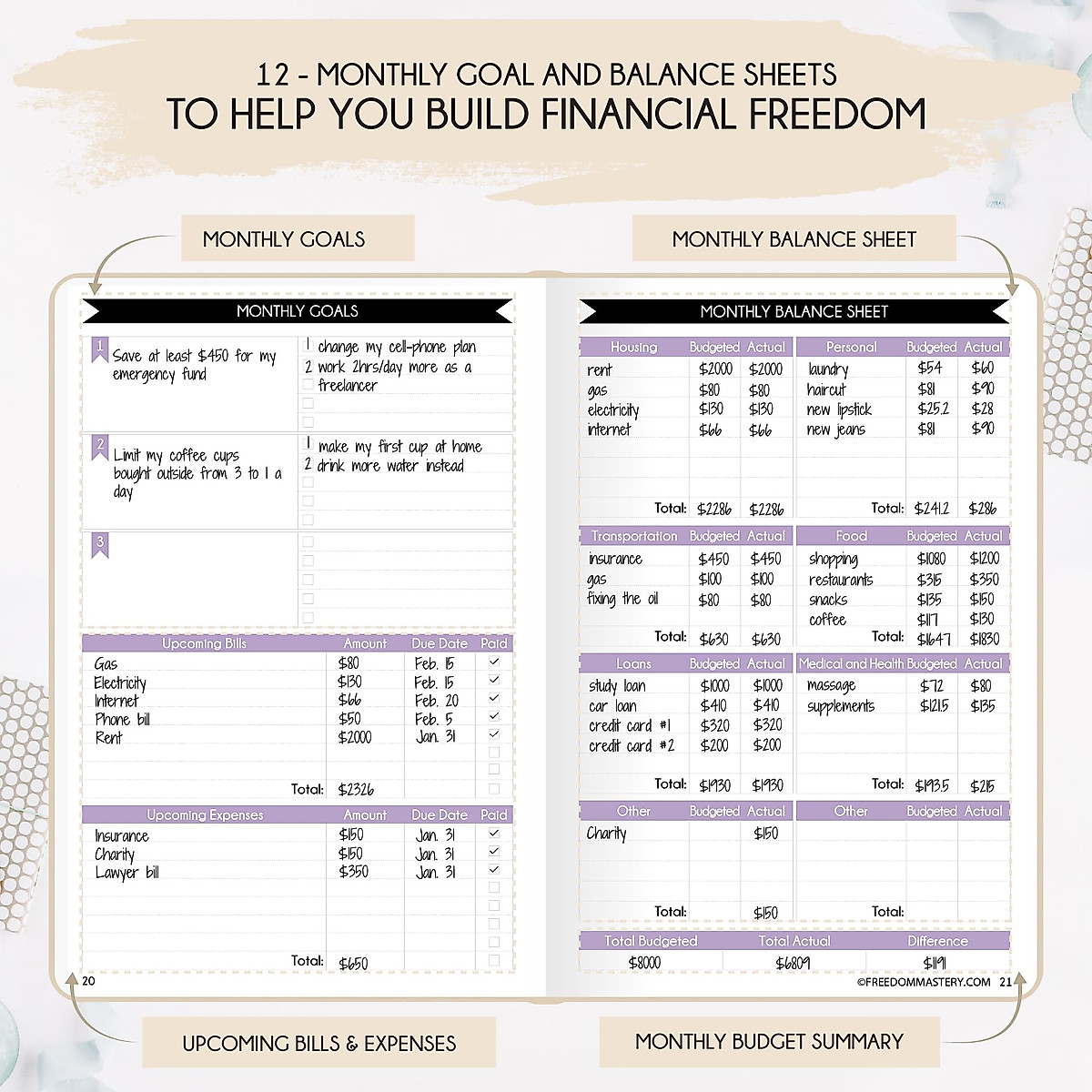 Financial Planner, Monthly Budget Planner and Monthly Bill Organizer - 12 Month Journey to Financial Freedom, Monthly Budget Book Planner, Money Saving Book a Budgeting Planner or Finance Planner