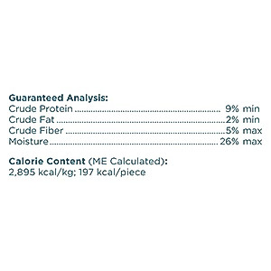 Blue Buffalo Nudges Jerky Chews Natural Dog Treats